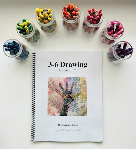 How to Structure a Scaffolded Elementary Art Curriculum - Nature of Art®